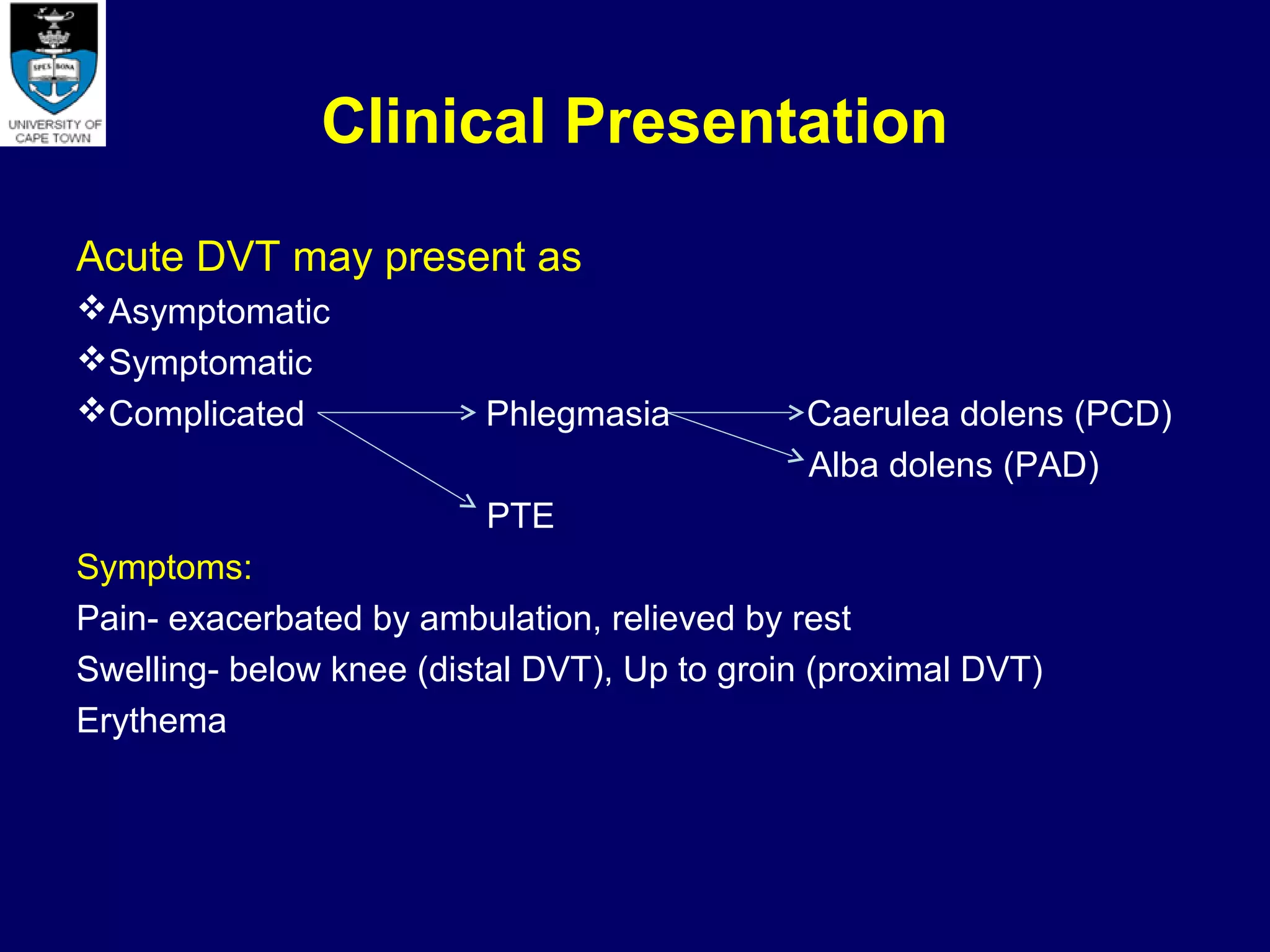 Deep Vein Thrombosis-Dr. sharfuddin chowdhury | PPT