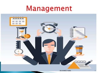 Modern management pt 1 | PPT