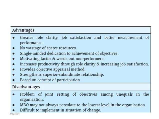 Modern management techniques | PPTX