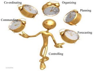 Modern management techniques | PPTX