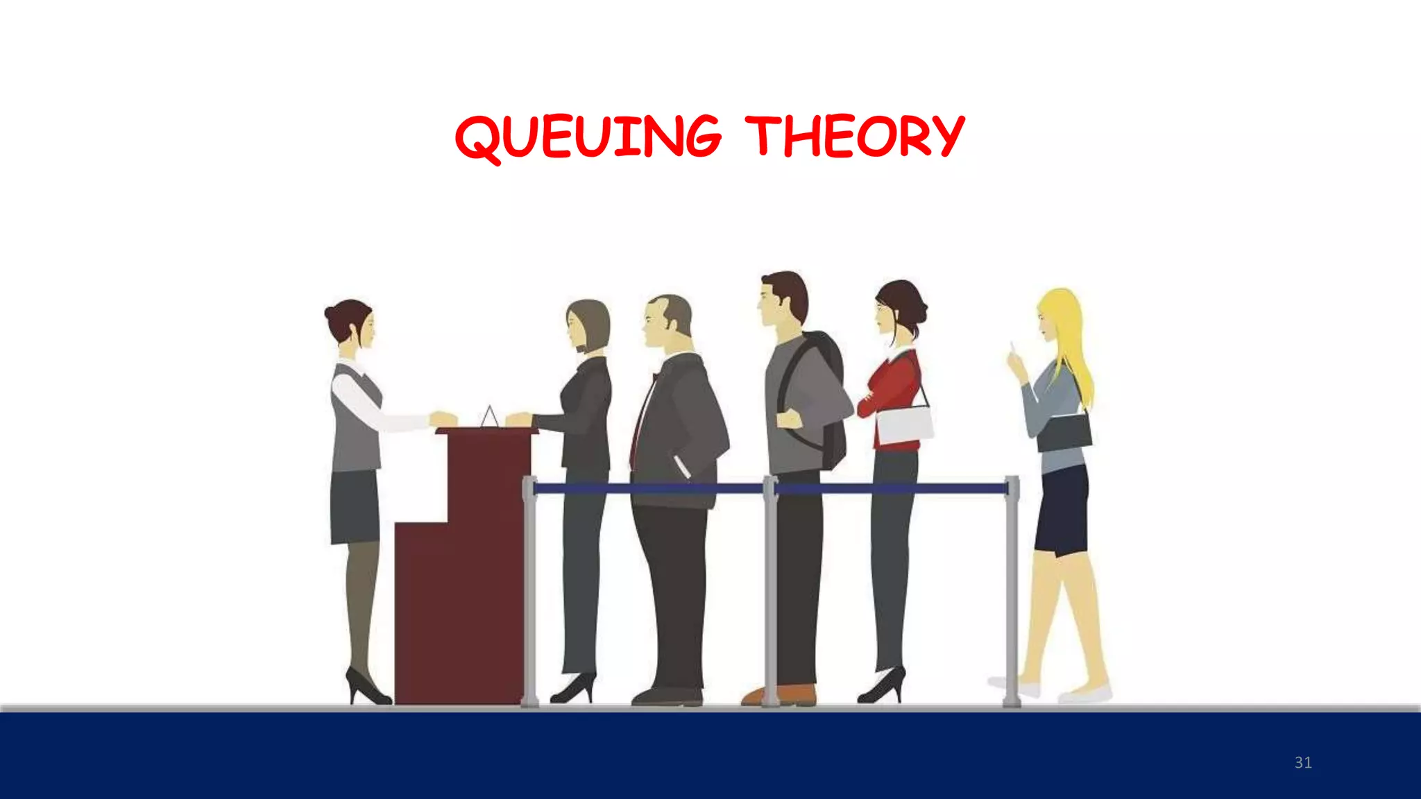 Modern Management Techniques.pptx