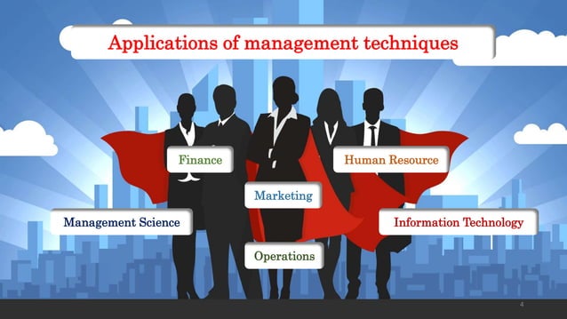 Modern Management Techniques.pptx