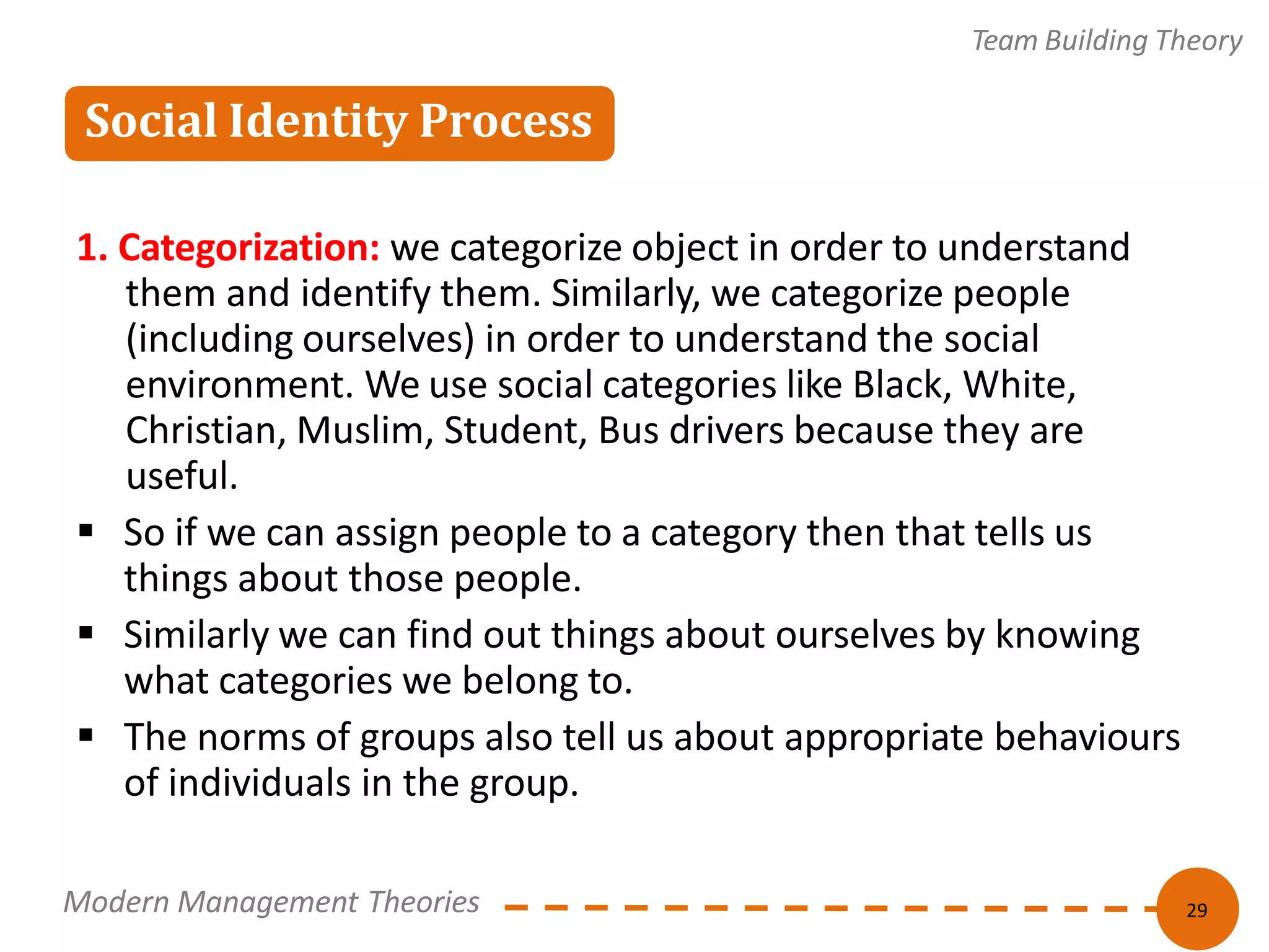 MODERN MANAGEMENT THEORIES | PPTX