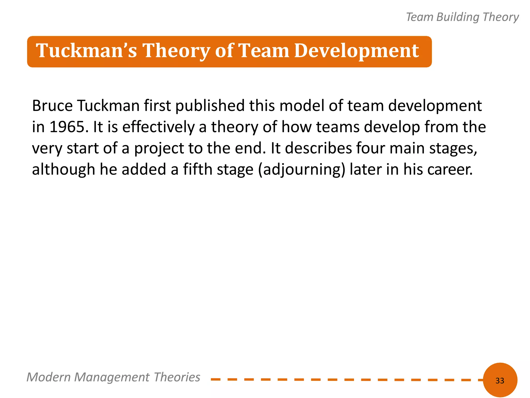 MODERN MANAGEMENT THEORIES | PPTX