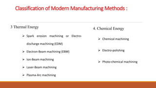 Modern manufacturing methods | PPTX