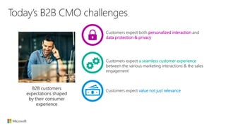 Modern Marketing: The Case of Microsoft US | PPTX