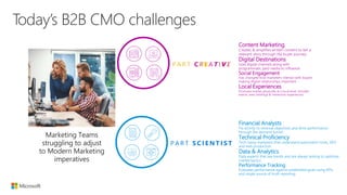 Modern Marketing: The Case of Microsoft US | PPTX