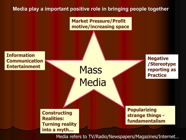 Modern Means of communication2.ppt