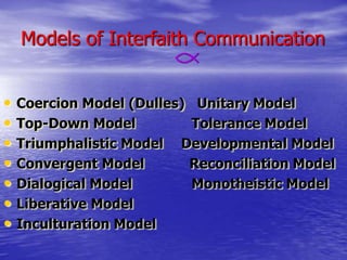 Modern Means of communication2.ppt