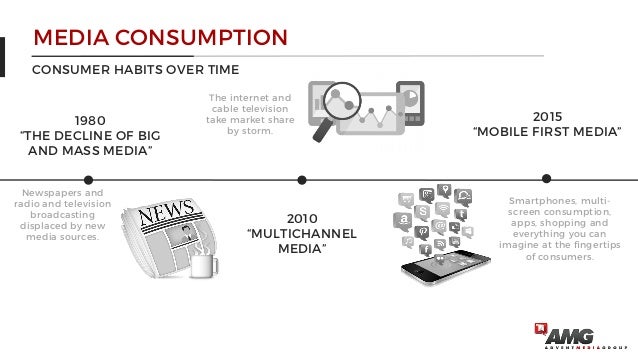 COM 480 Communication Studies: Media Technology