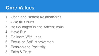 Modern Message's Core Values | PDF