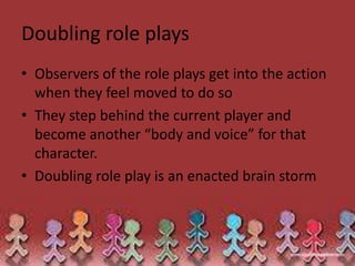 Modern methods in adult education | PPTX