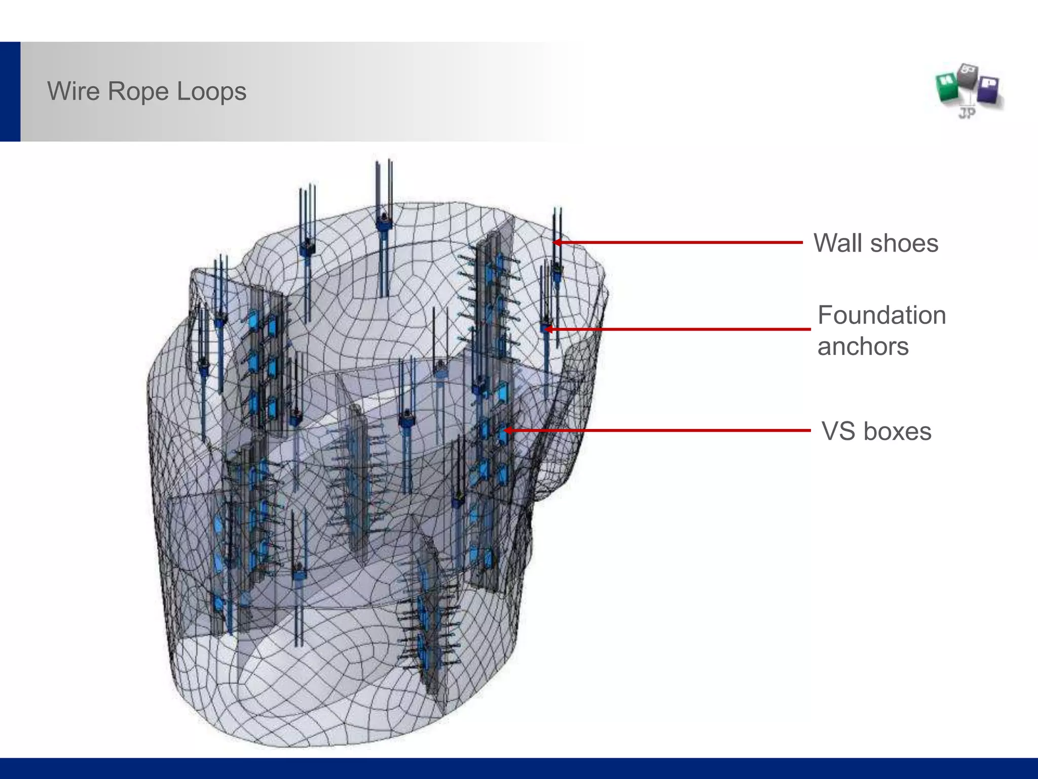 Modern Methods of Construction & Connecting | PPT