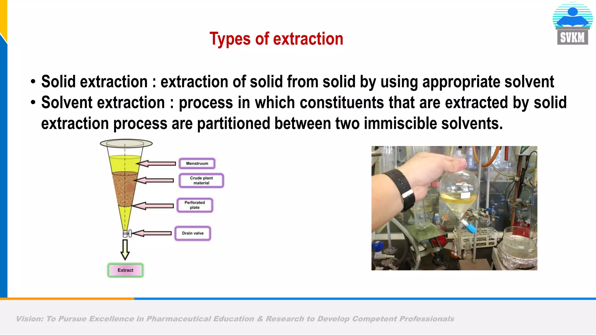 Modern methods of extraction by Dr. Amit Gangwal | PDF
