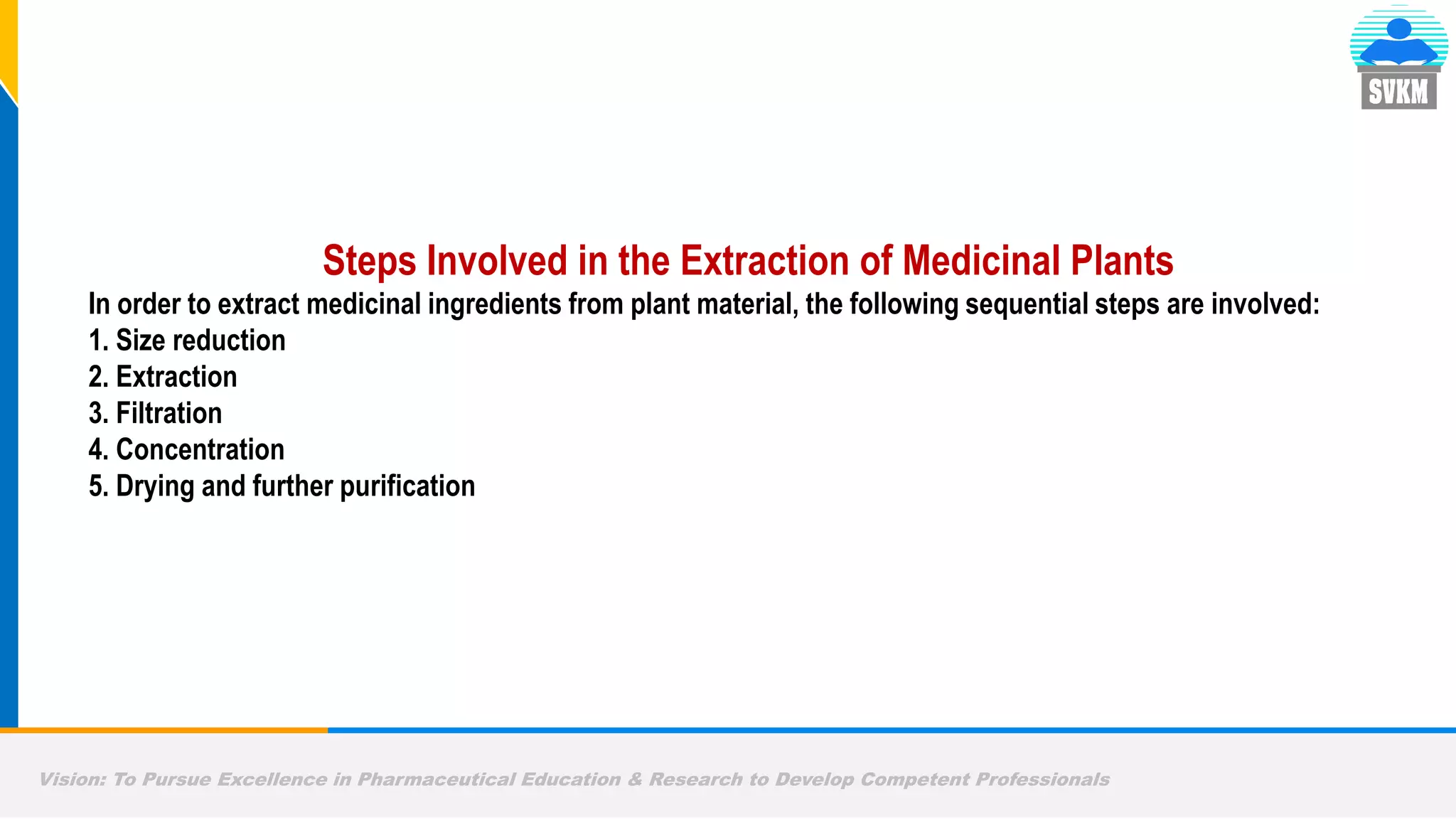 Modern methods of extraction by Dr. Amit Gangwal | PDF