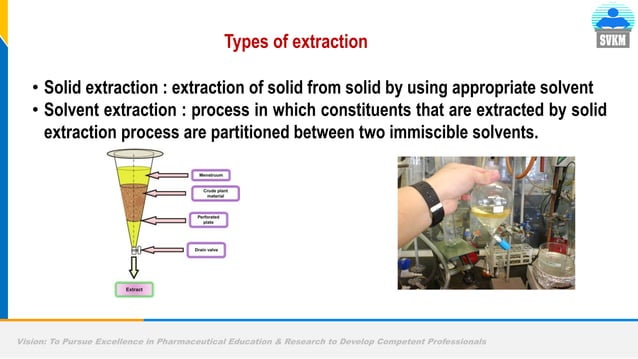 Modern methods of extraction by Dr. Amit Gangwal | PDF | Chemistry ...