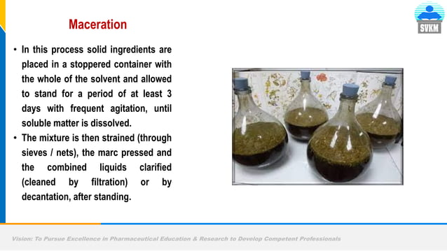 Modern methods of extraction by Dr. Amit Gangwal | PDF | Chemistry ...