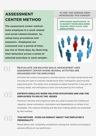 modern methods of performance appraisal.pdf