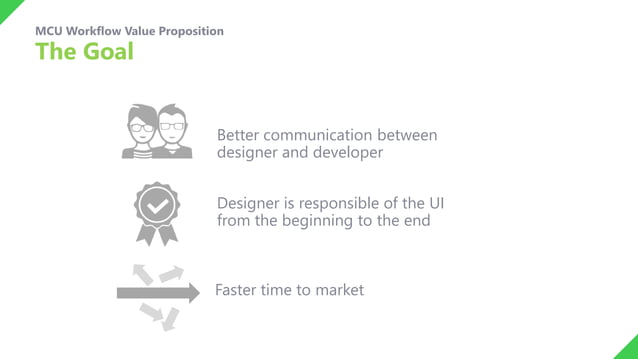 Modern Microcontroller Mcu Application Development With Qt Ppt