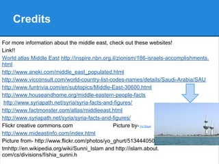 Modern Middle East | PDF