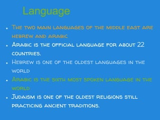 Modern Middle East | PDF