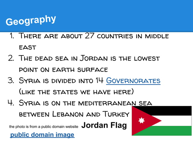 Modern Middle East | PPT