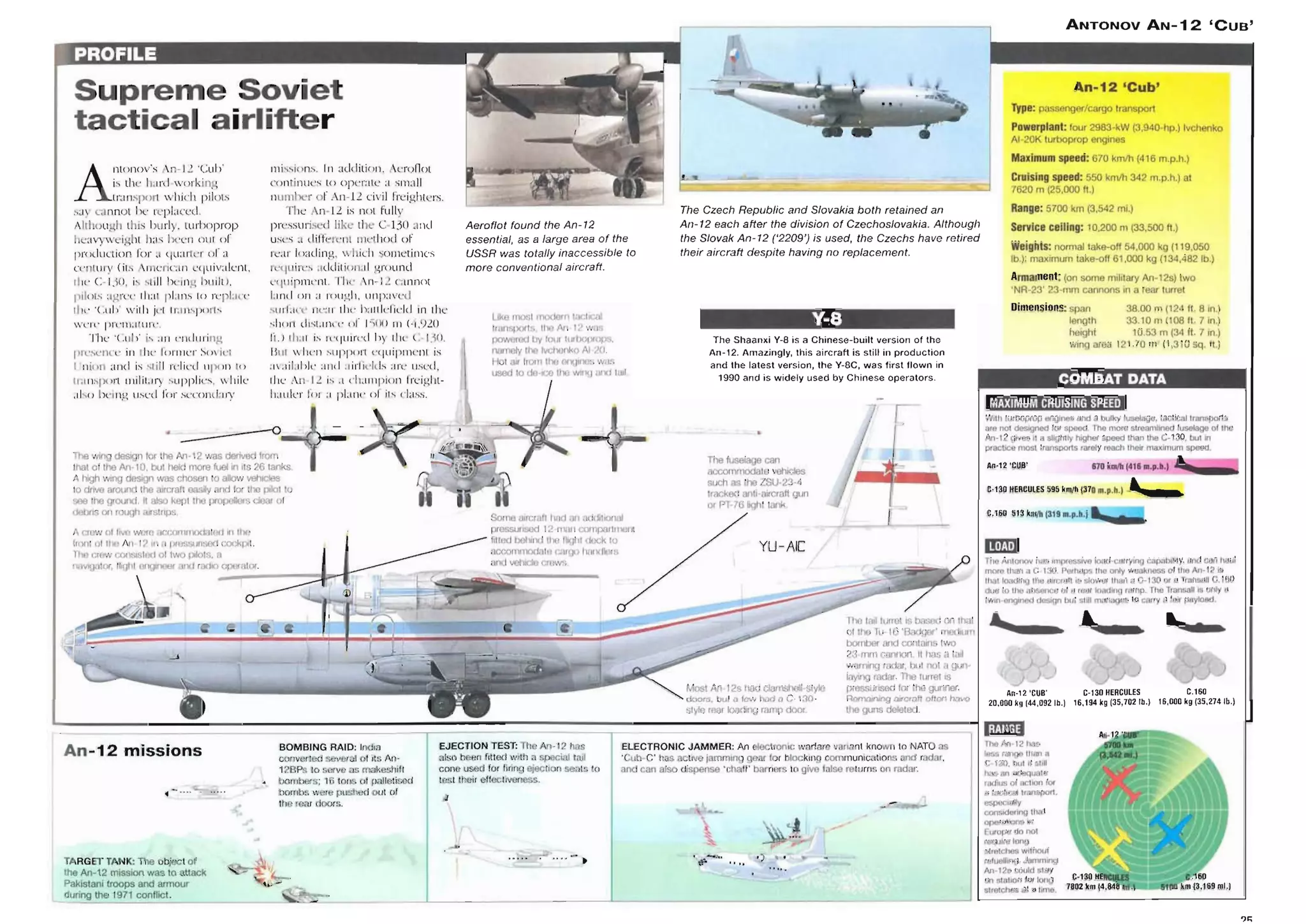Modern military aircraft aviation factfile | PPT