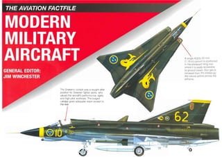 Modern military aircraft aviation factfile | PPT