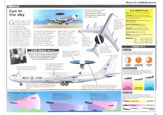 Modern military aircraft aviation factfile | PDF