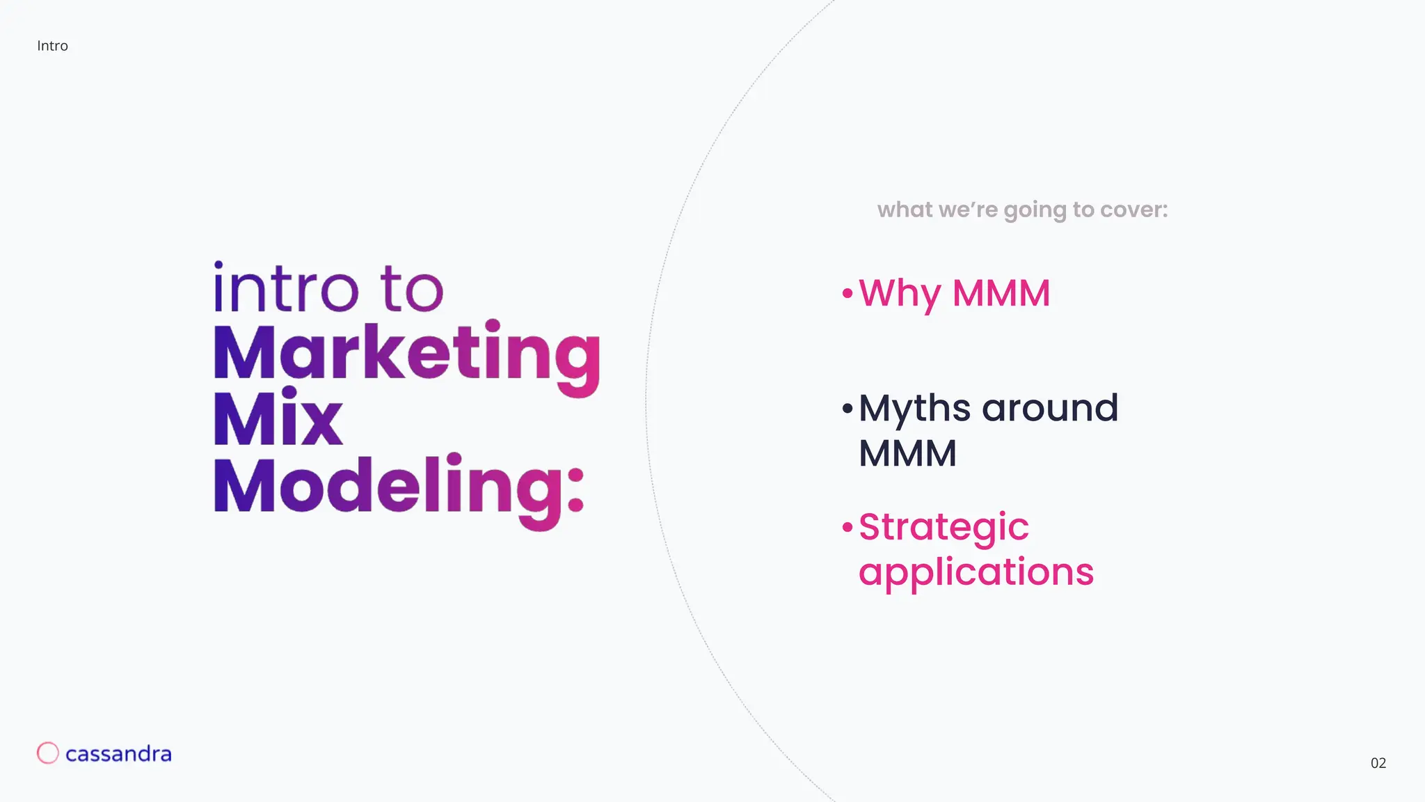 Modern Marketing Mix Modeling Explained | PDF