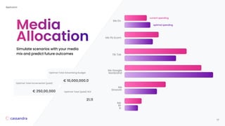 Modern Marketing Mix Modeling Explained | PDF