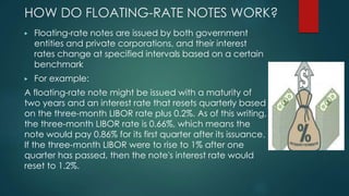 Modern money market instruments | PPTX