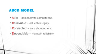 Modern Motivation and Employee Engagement Theories | PPT