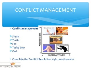 Modern Office Professional Development | PPT