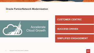 Oracle PartnerNetwork Modernization | PPTX