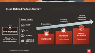 Oracle PartnerNetwork Modernization | PPTX