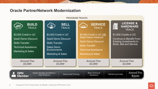 Oracle PartnerNetwork Modernization | PPTX