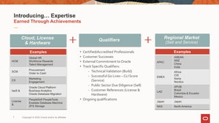 Oracle PartnerNetwork Modernization | PPTX
