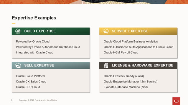 Oracle PartnerNetwork Modernization | PPTX