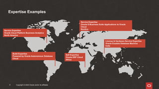 Oracle PartnerNetwork Modernization | PPTX