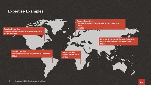 Oracle PartnerNetwork Modernization | PPTX