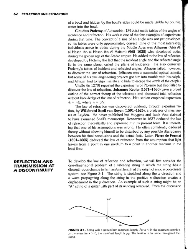 Modern optics book | PPT
