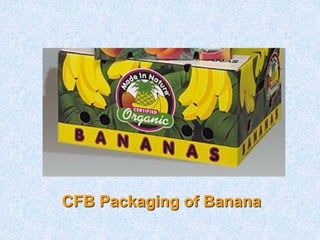 Modern packaging techniques with special reference to banana | PPT