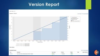 Jira and Scrum Agile Framework | PPTX