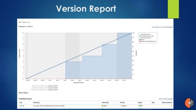 Jira and Scrum Agile Framework | PPTX | Technology & Computing