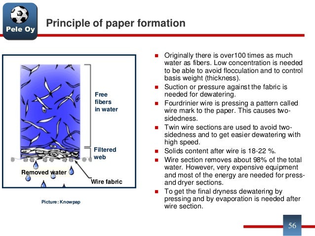 Modern papermaking feb 2018 pdf