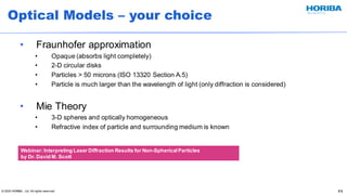 Modern Particle Characterization Techniques Series: Laser Diffraction | PDF