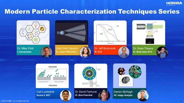 Modern Particle Characterization Techniques Series: Laser Diffraction | PPT