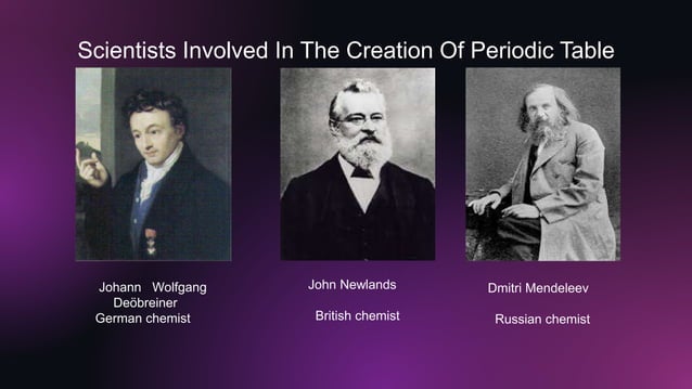 modern periodic table.pptx