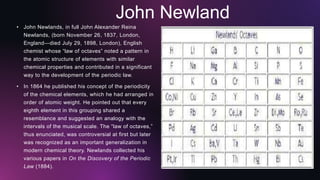 modern periodic table.pptx